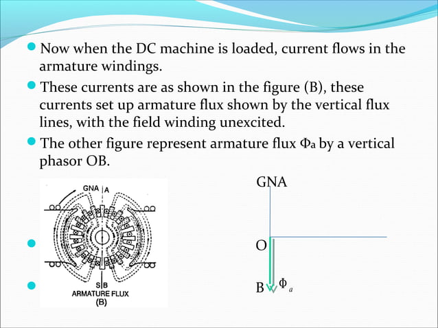 Armature reaction | PPT | Physics | Science