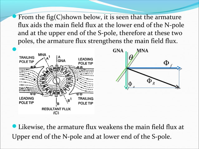 Armature reaction | PPT | Physics | Science