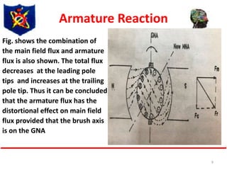 Armature reaction | PPTX