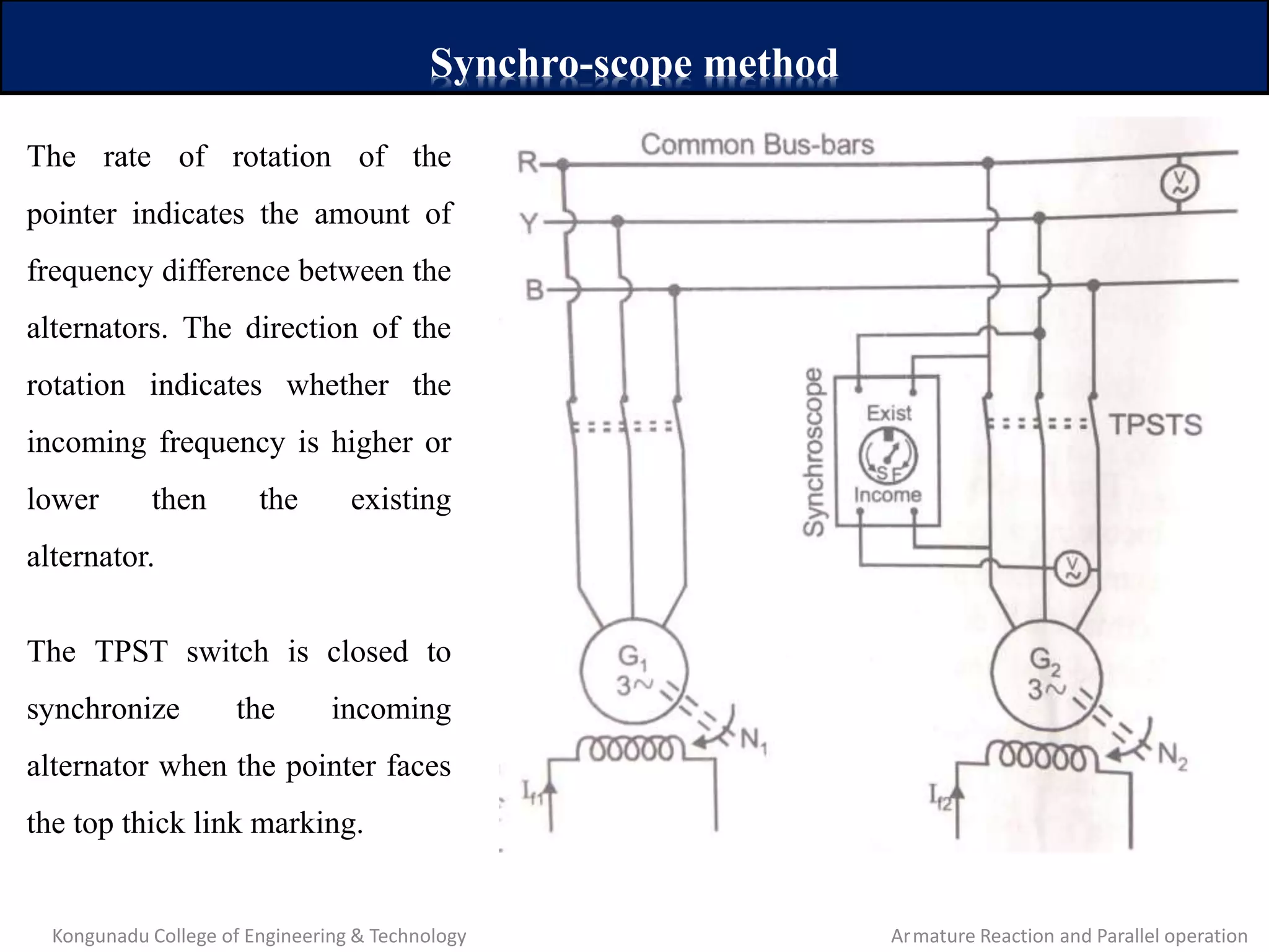 Armature reaction and parallel operation of a Syncronous generator | PPTX