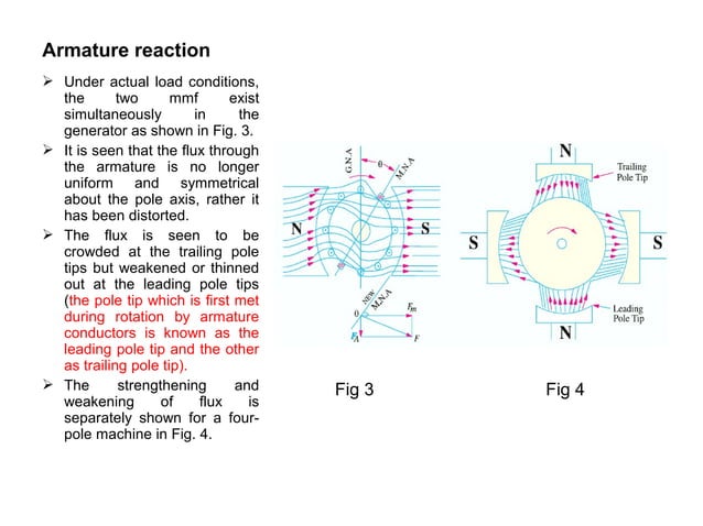 Armaturereaction&commutation | PPT