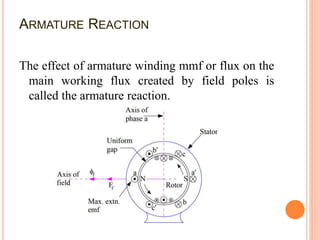 Armature Reaction in Alternator.pptx