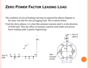 Armature Reaction in Alternator.pptx