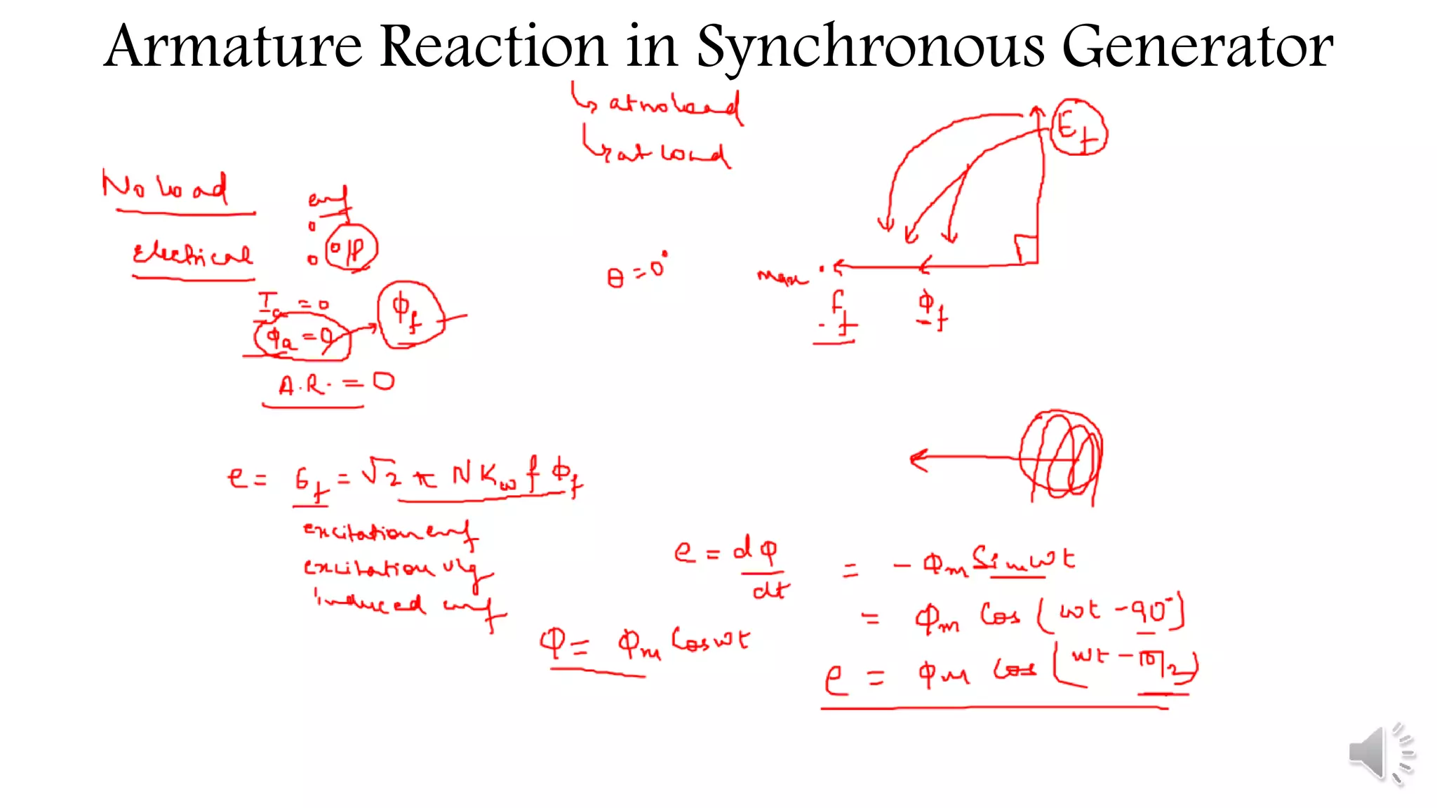 Armature reaction synchronous generator | PPTX