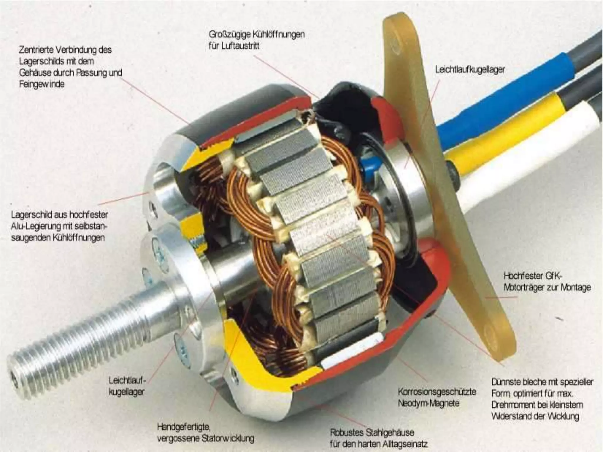 Armature windings | PPTX