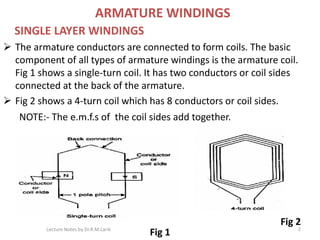 Armature windings | PDF