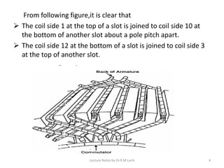 Armature windings | PDF