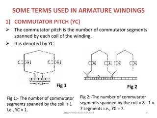 Armature windings | PDF