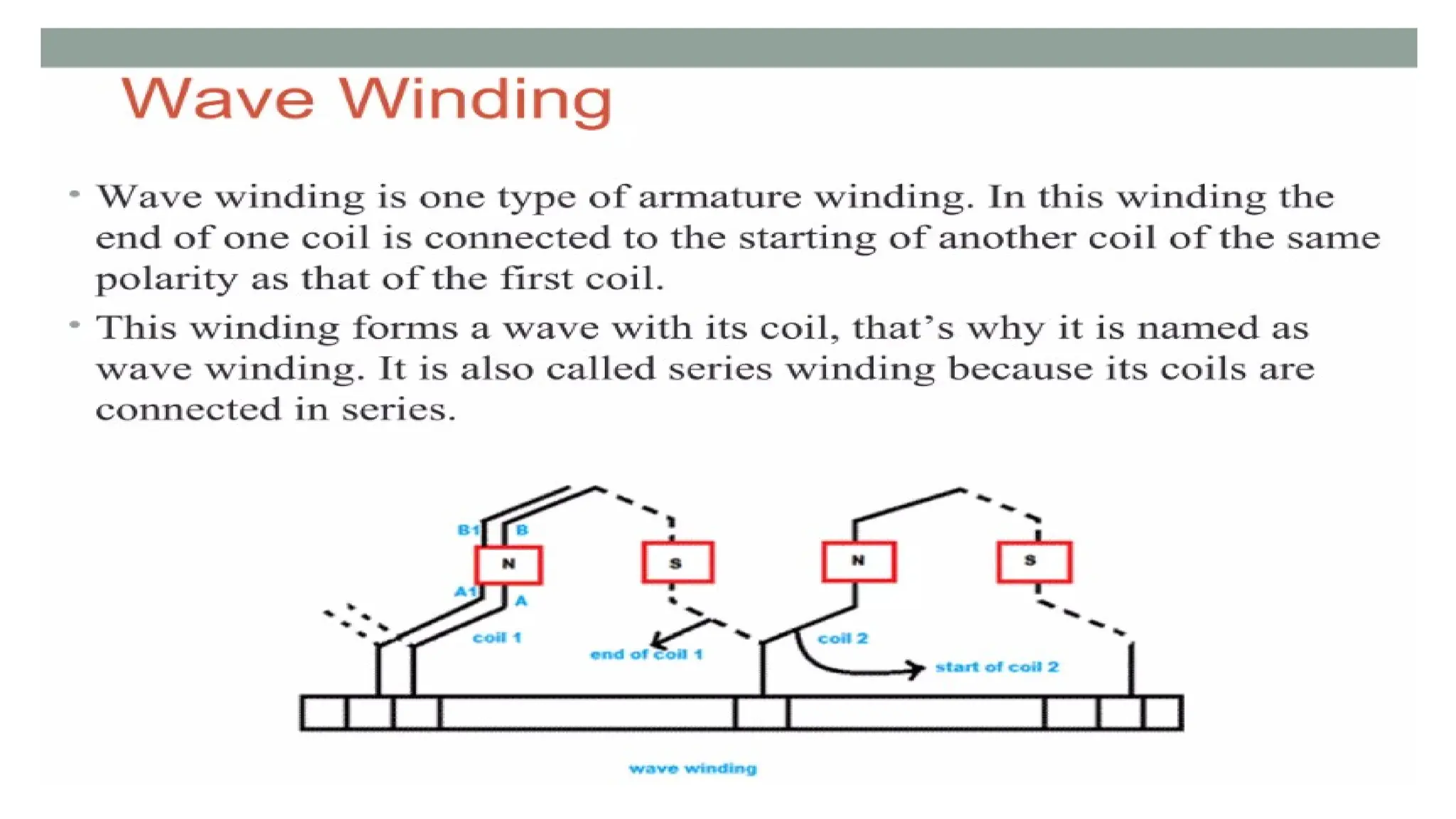 Armature Windings of DC Generator Lap / Wave.pptx