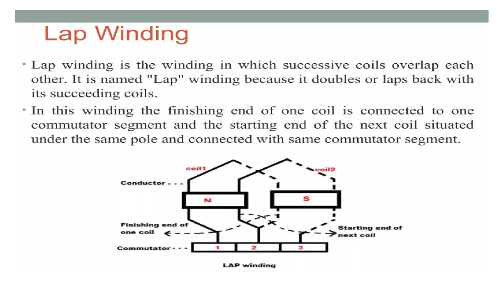 Armature Windings of DC Generator Lap / Wave.pptx
