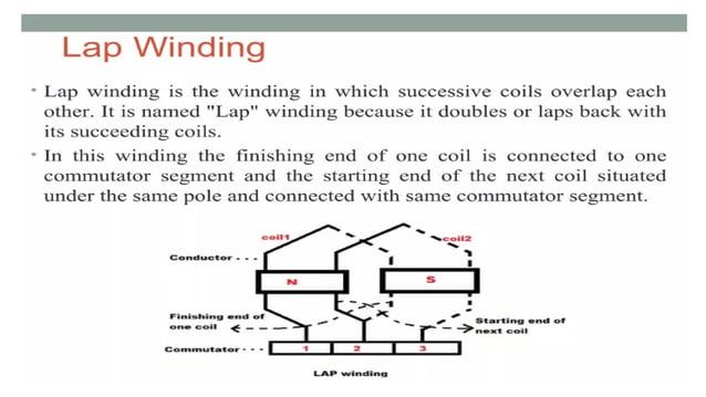 Armature Windings of DC Generator Lap / Wave.pptx