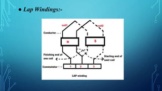 About Armature windings | PPTX
