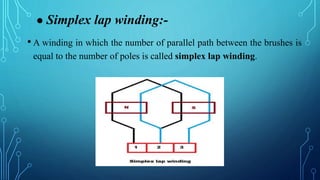 About Armature windings | PPTX
