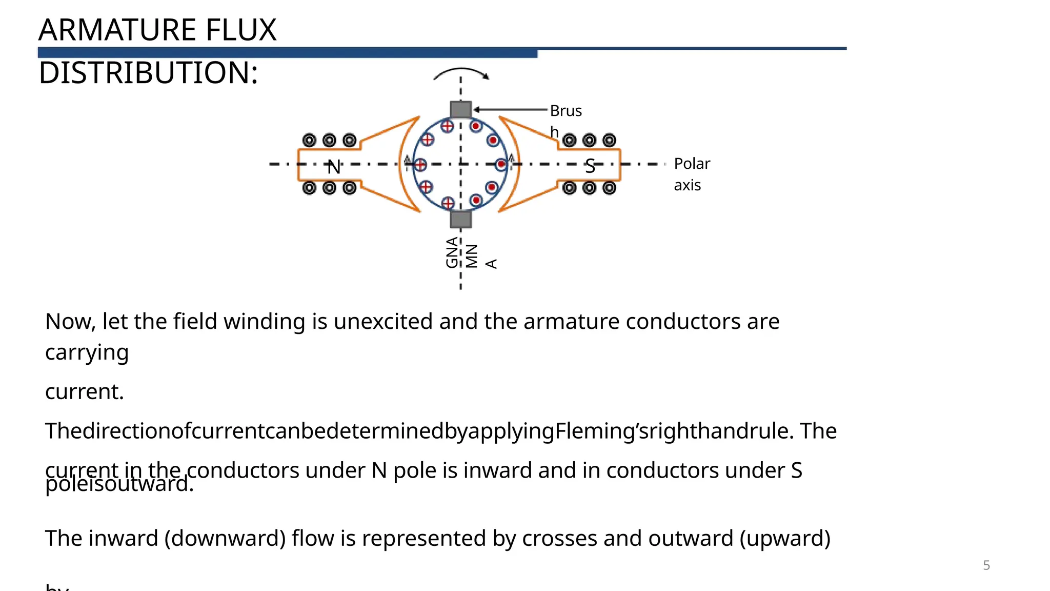 Armaturereactionin machine part (1).pptx
