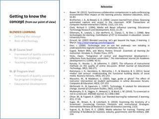 Armazeg svl | PPTX | Education industry | Industries