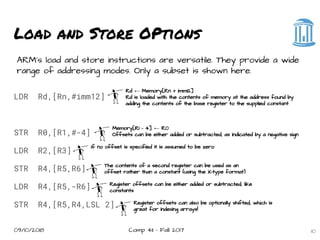 ARMbuilt-inshift_2a6f2cdd75038e8c46c6d481aac833ec.pdf