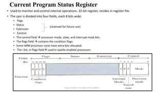 ARM programming basic introduction for start learning assembly level ...
