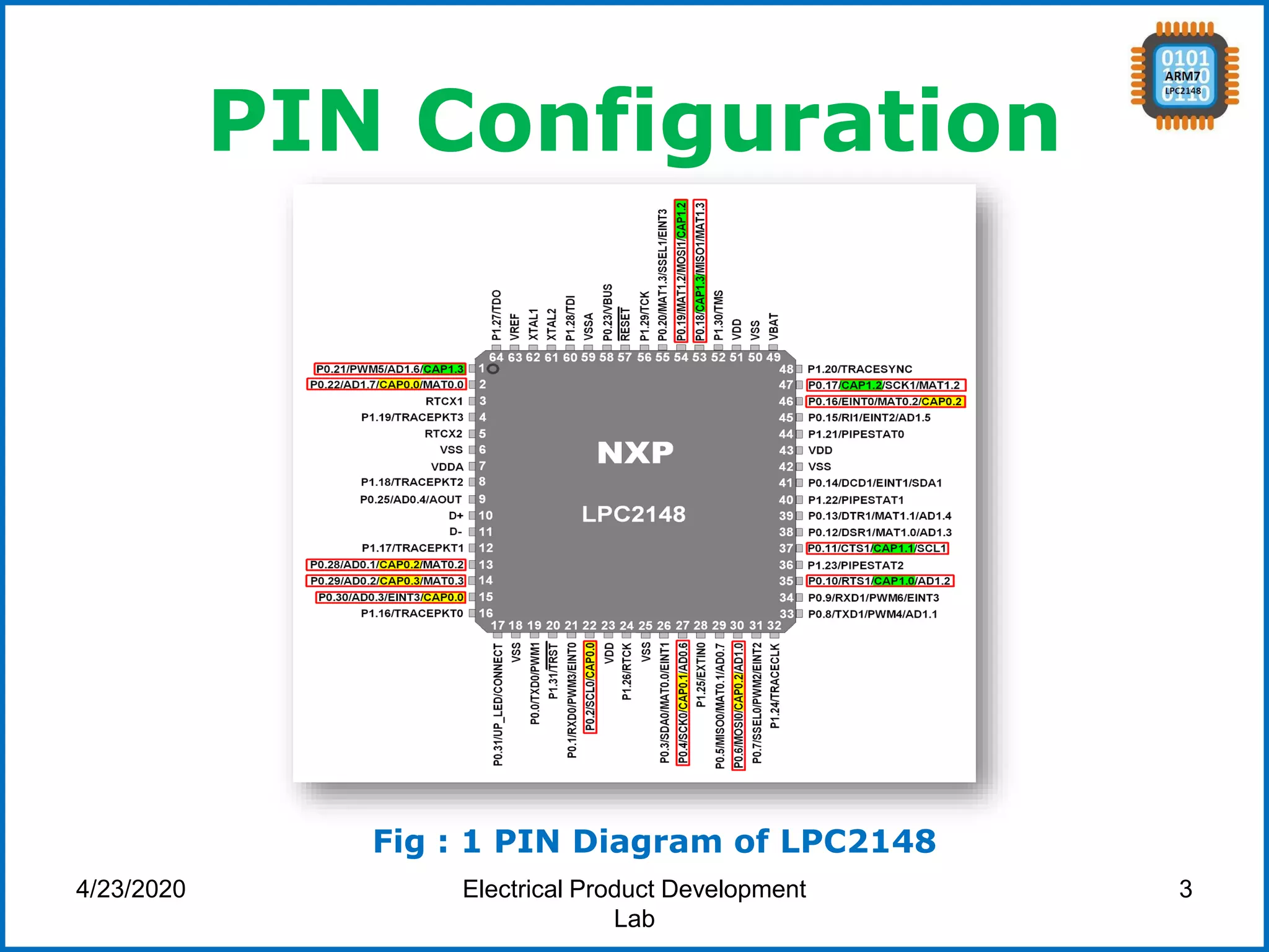 Introduction to ARM LPC2148 | PDF | Computer Peripherals | Computing