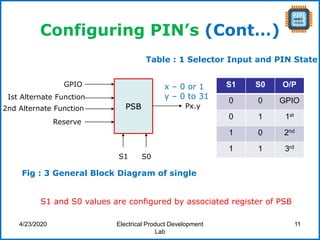 Introduction to ARM LPC2148 | PDF