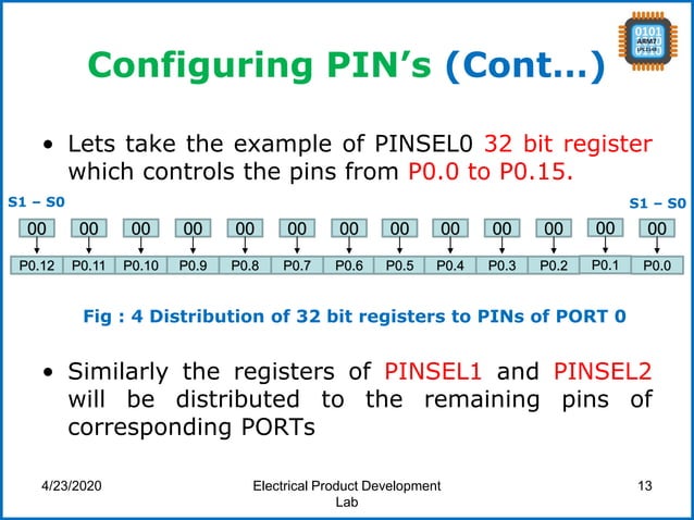 Introduction to ARM LPC2148 | PDF | Computer Peripherals | Computing