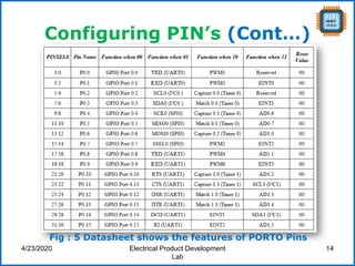 Introduction to ARM LPC2148 | PDF