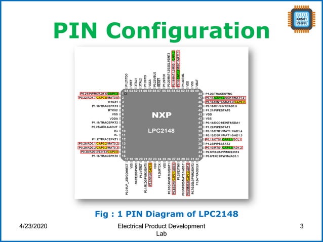 Introduction to ARM LPC2148 | PDF | Computer Peripherals | Computing