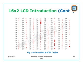 ARM LCD Interfacing | PDF