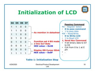 ARM LCD Interfacing | PDF