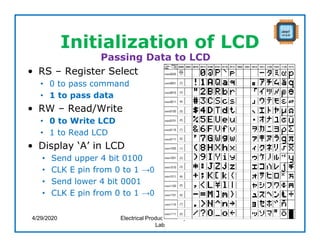 ARM LCD Interfacing | PDF