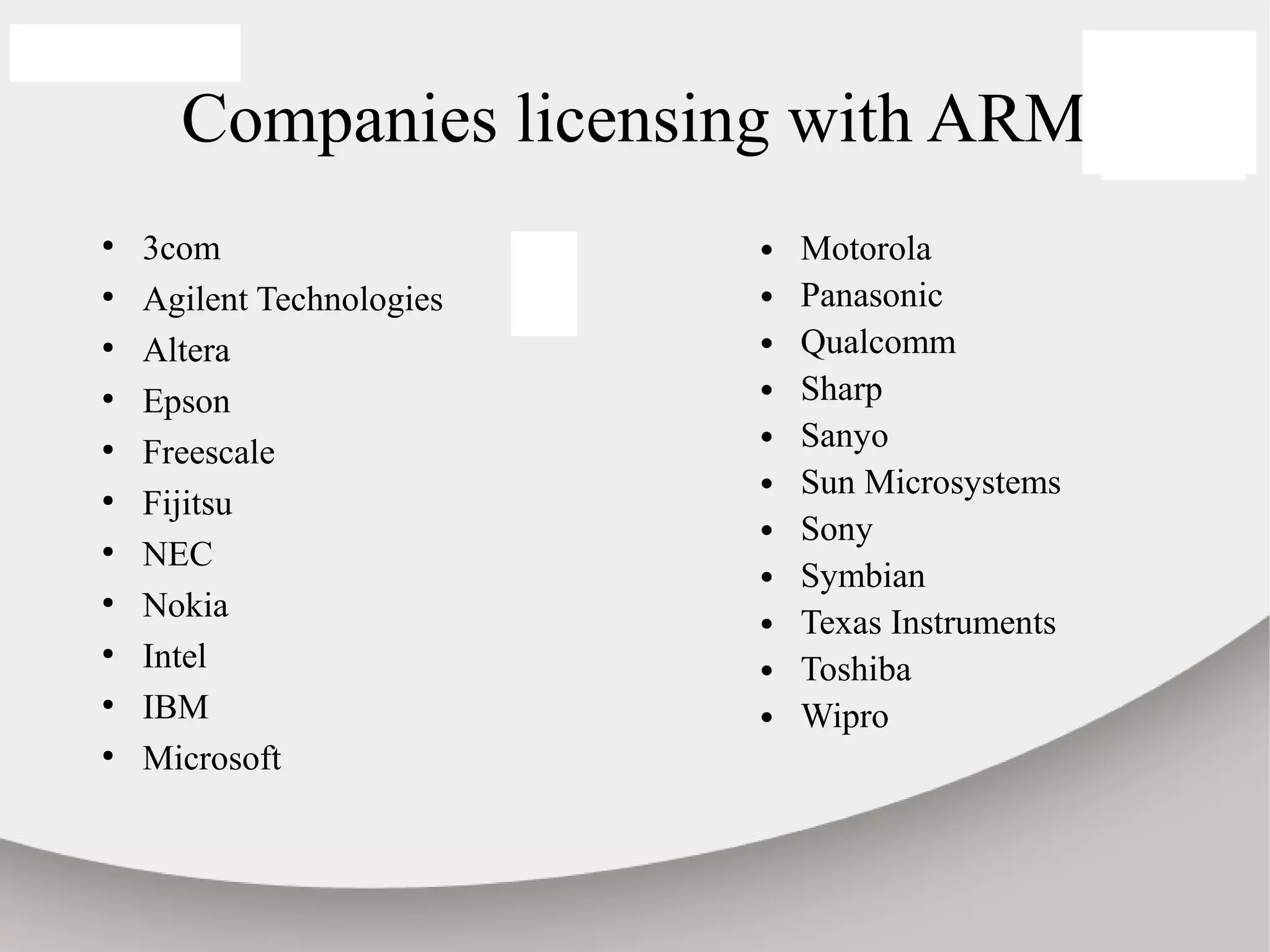 Arm cm3 architecture_and_programmer_model | PPT