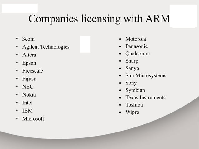 Arm cm3 architecture_and_programmer_model | PPT