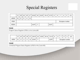 Arm cm3 architecture_and_programmer_model | PDF