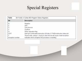Arm cm3 architecture_and_programmer_model | PDF