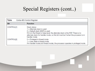 Arm cm3 architecture_and_programmer_model | PDF