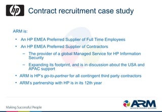 ARM Company Overview | PPT