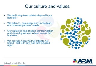ARM Company Overview | PPT