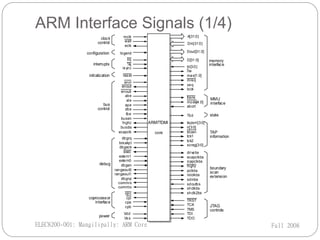 arm 7 microprocessor architecture ans pin diagram.ppt