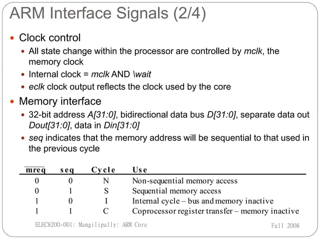 arm 7 microprocessor architecture ans pin diagram.ppt