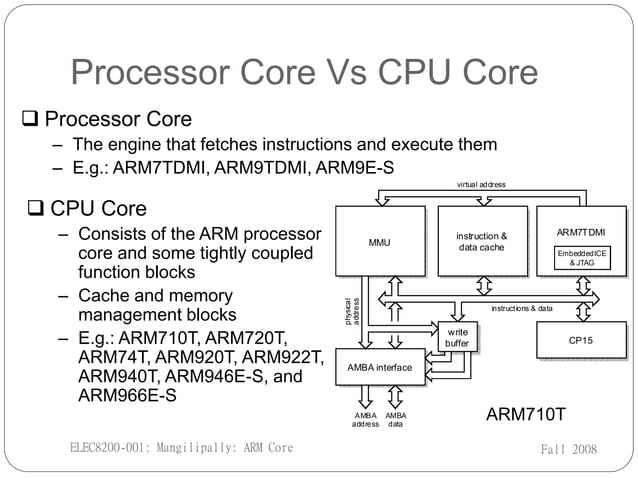arm 7 microprocessor architecture ans pin diagram.ppt