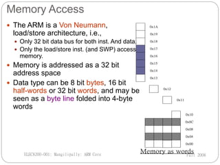 Programming data architecture diagram - rolfdoctor