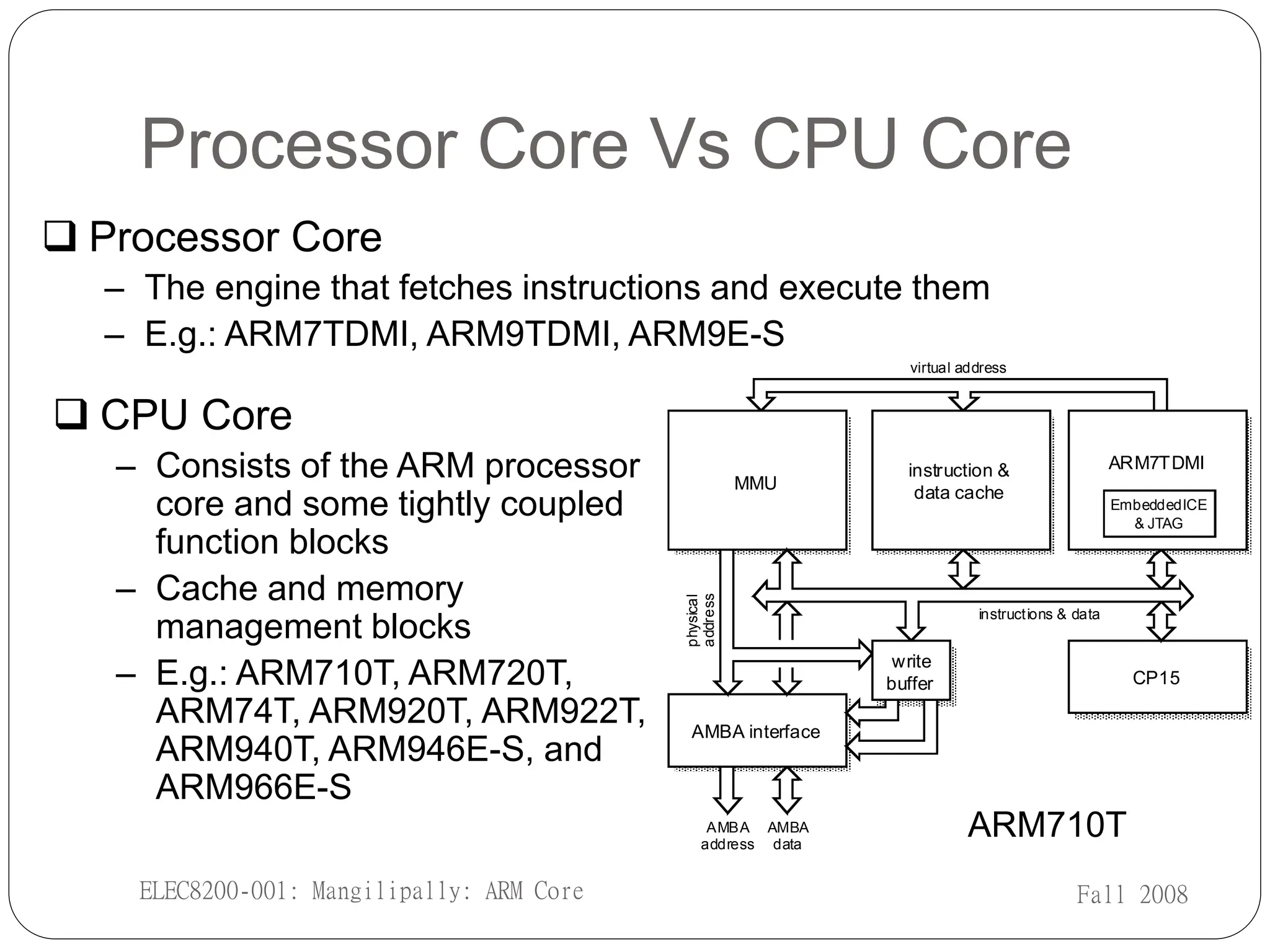 armcores introduction to arm provessor.ppt