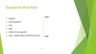 Arm corrected ppt | PPT