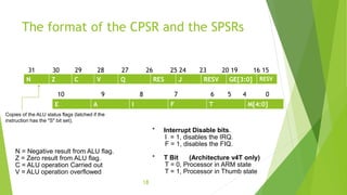 Arm corrected ppt | PPT