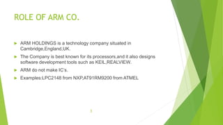 Arm corrected ppt | PPT