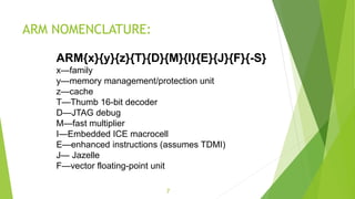 Arm corrected ppt | PPT