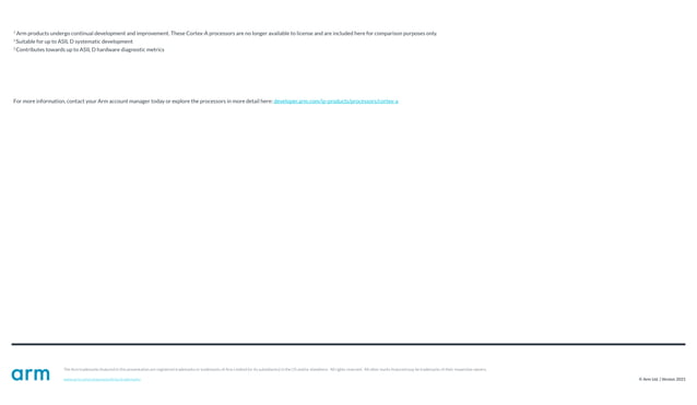Arm Cortex-A Comparison Table_v4.pdf | Operating Systems | Computer Software and Applications