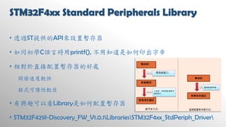 Let's Play STM32 | PDF