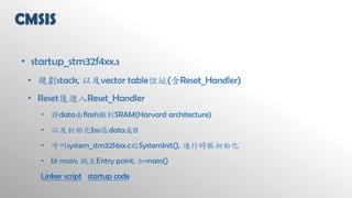 Let's Play STM32 | PDF