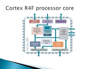 Arm cortex R(real time)processor series | PPT