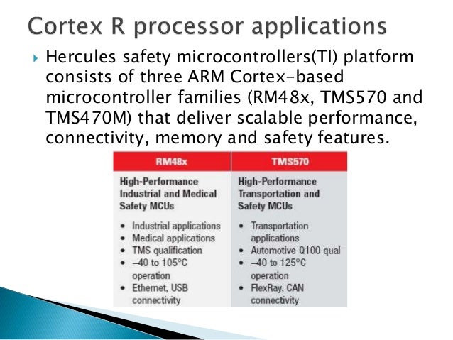 Arm cortex R(real time)processor series